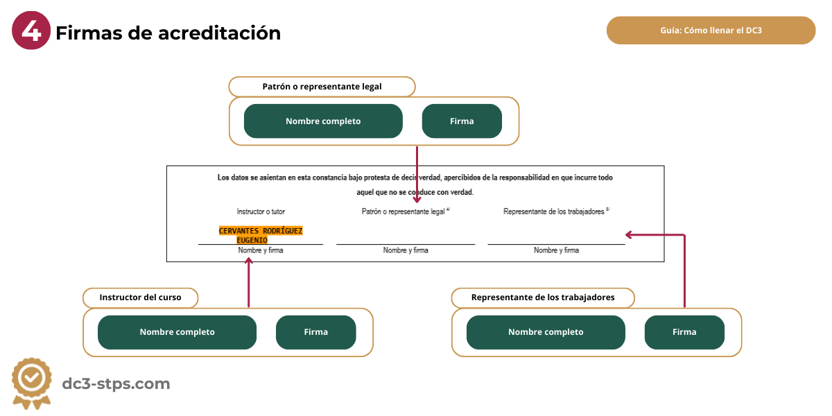 Cómo llenar y generar las DC3 – Trabajo México